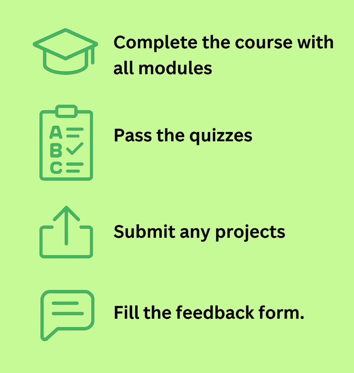 Infosys Springboard for IT Students: Registration to Certification